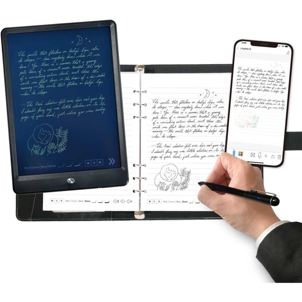 Elevate Mompreneurs with Thoughtful Gifts: Boost Productivity and Style ...